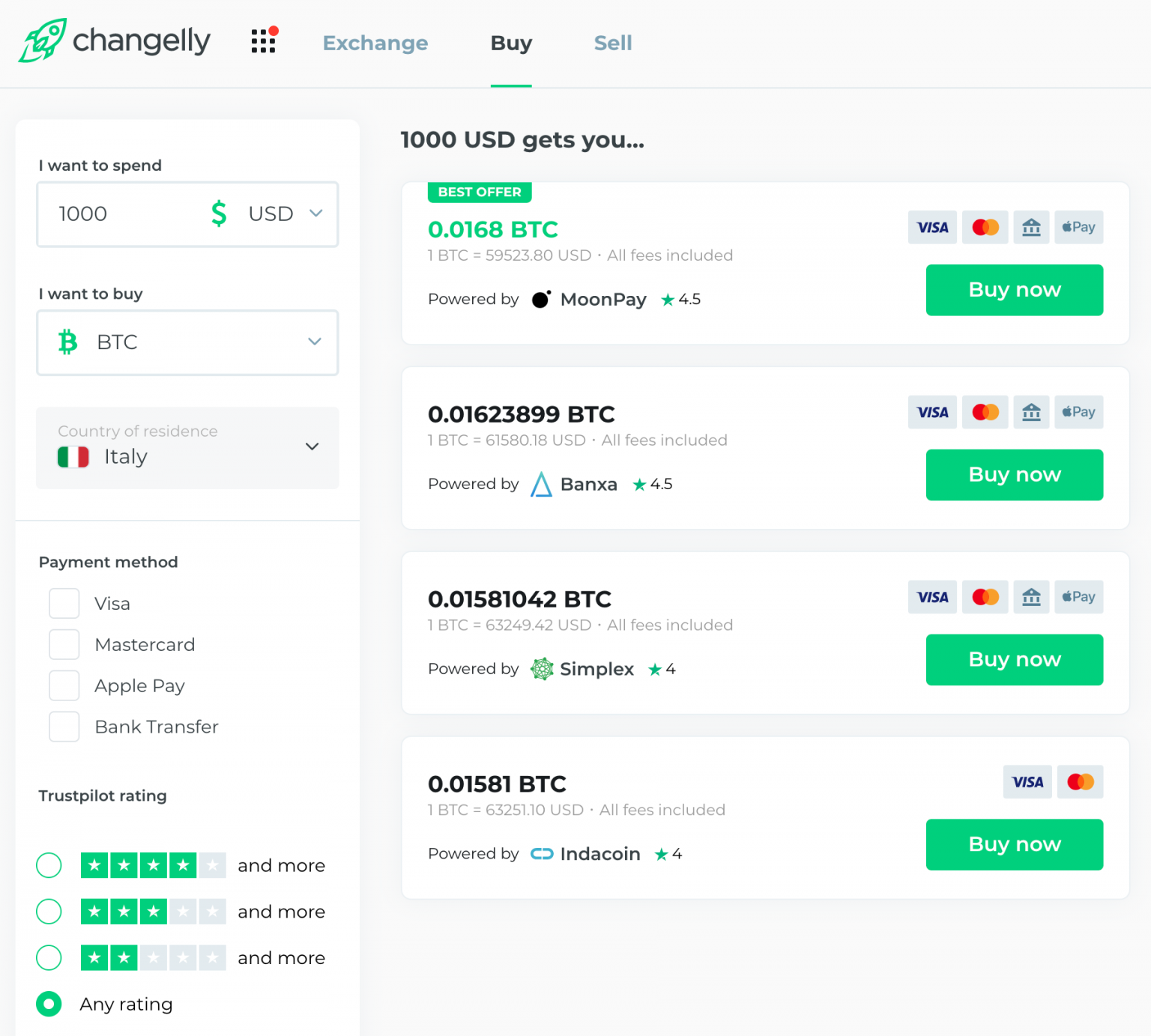 Come Funziona Changelly: Recensioni e Opinioni - Finaria