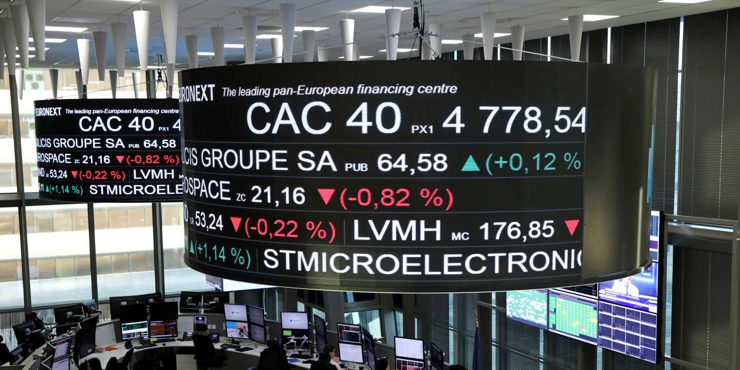 Indice CAC 40 - Quotazione in tempo reale e Analisi dei componenti