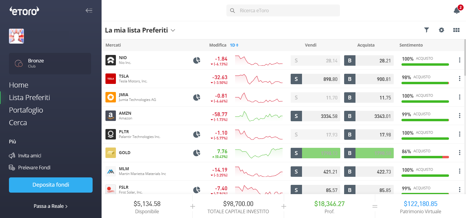 eToro Recensioni - Opinioni e Guida Ufficiale 2022 al Broker Online